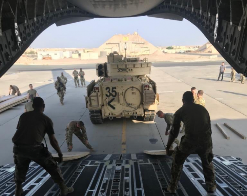 The Role of US Reserve Forces